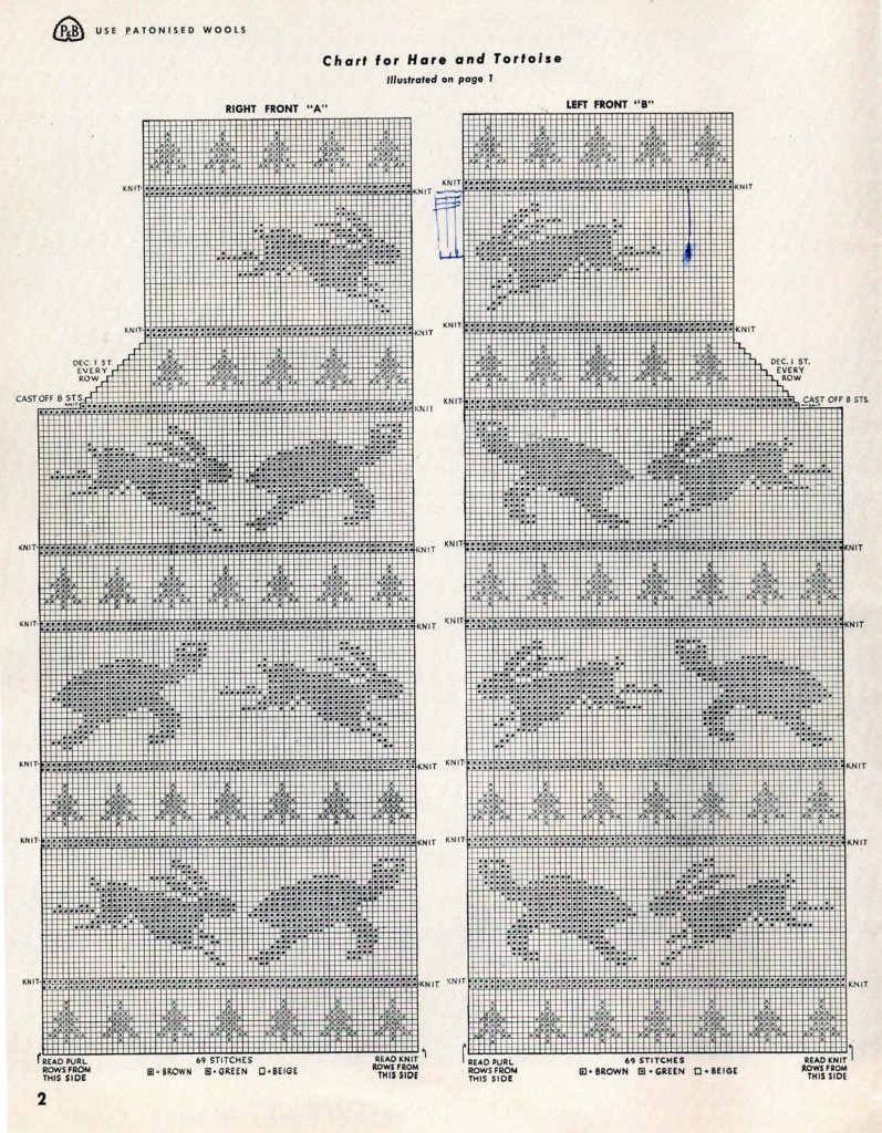 Musings from Marilyn » Knit a Vintage 40s Hare and Tortoise Cardigan ...