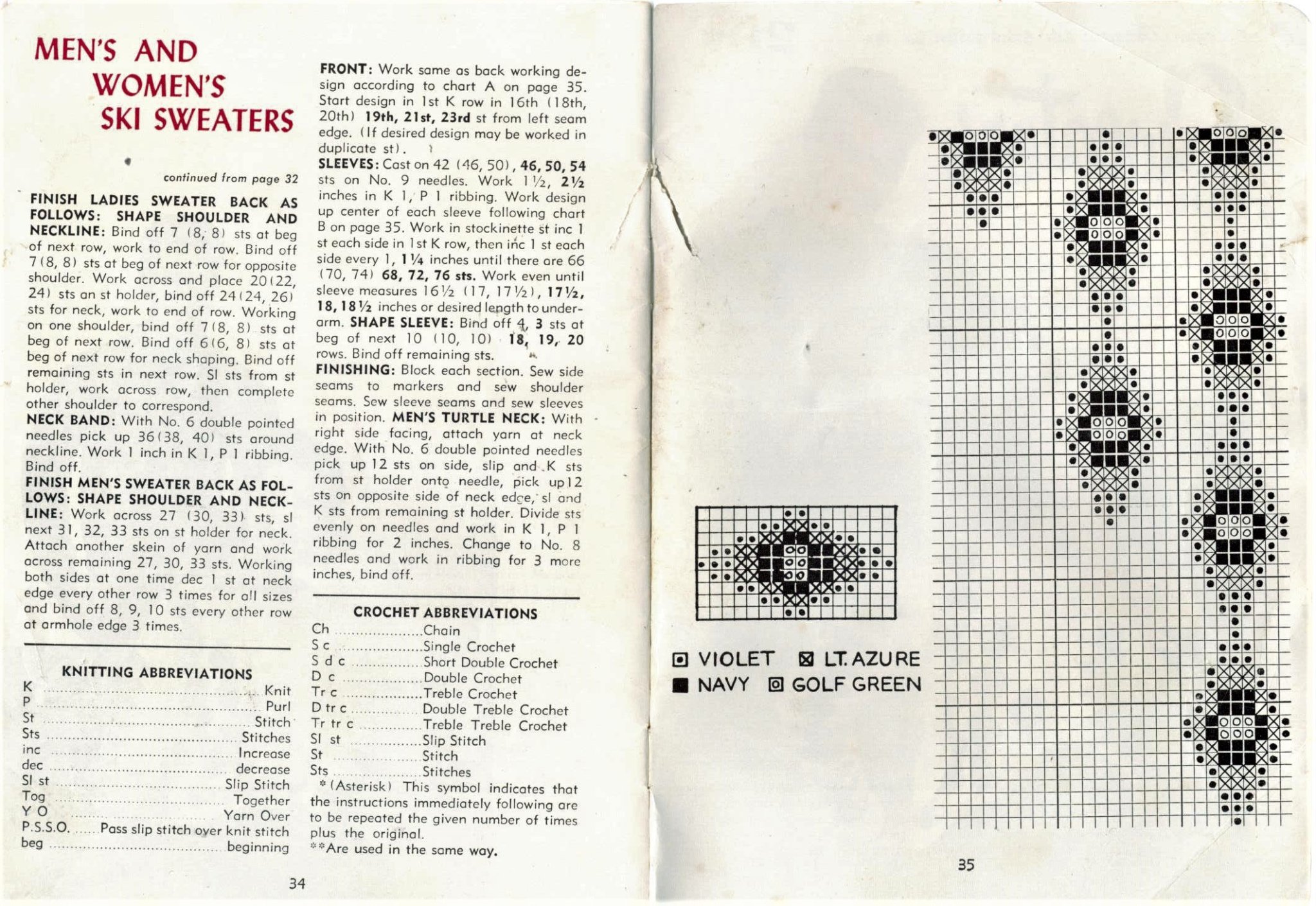 Musings from Marilyn